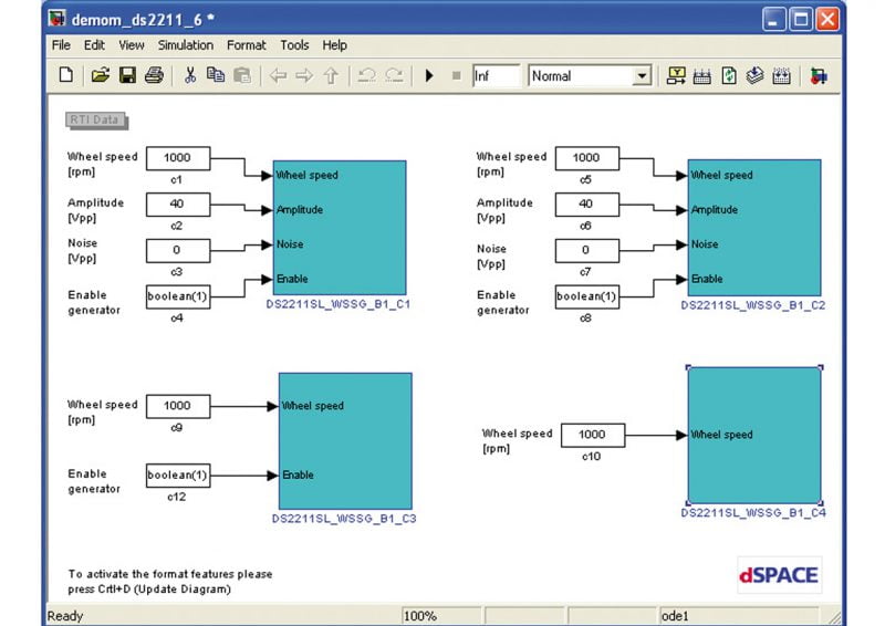TRAINING COURSES - Dynafusion