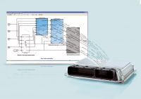 TRAINING COURSES - DynaFusion