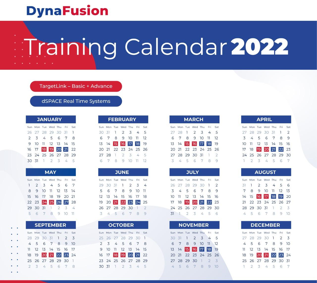 ControlDesk Next Generation - DynaFusion